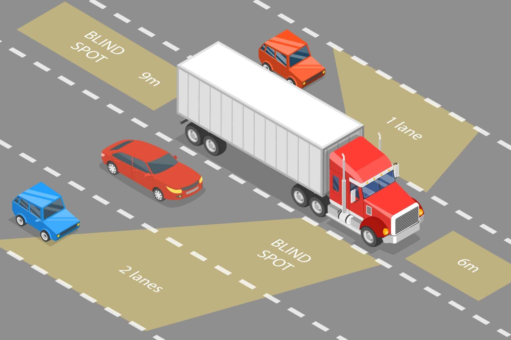 How Blind Spots Hide Road Hazards | Free Consultations